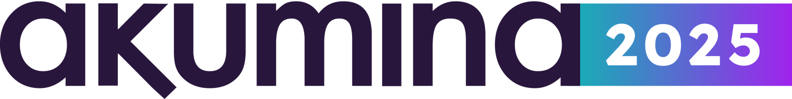 Transforming Our Business - and Yours - with AI